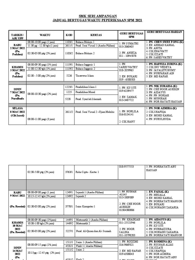 Jadual Waktu SPM 2022 | PDF