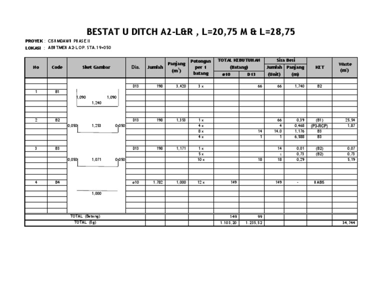 Bar Bending CSDW - UDITCH | PDF