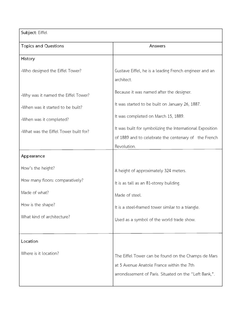 Subject: Eiffel Topics and Questions History | PDF | Art | Lifestyle