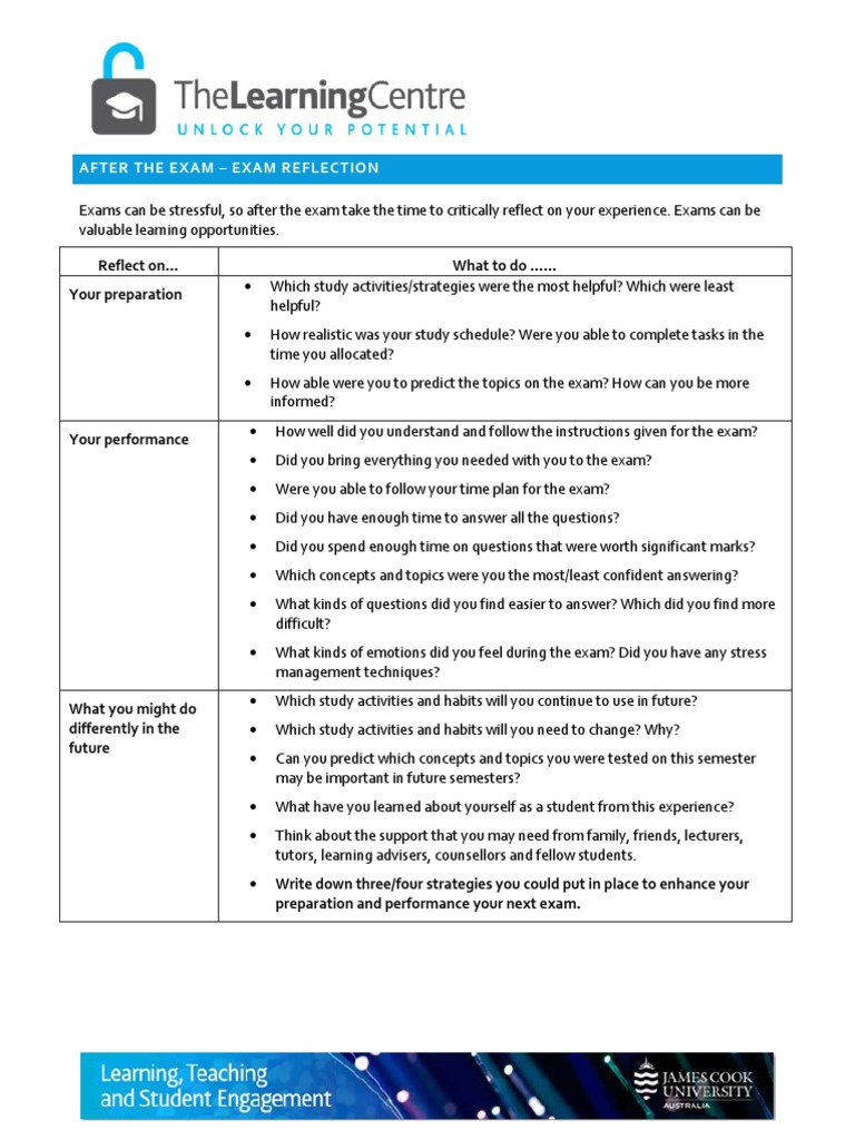 After The Exam - Exam Reflection: Reflect On What To Do Your ...