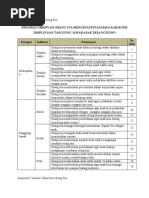 Rubrik Penilaian Berpikir Kritis | PDF