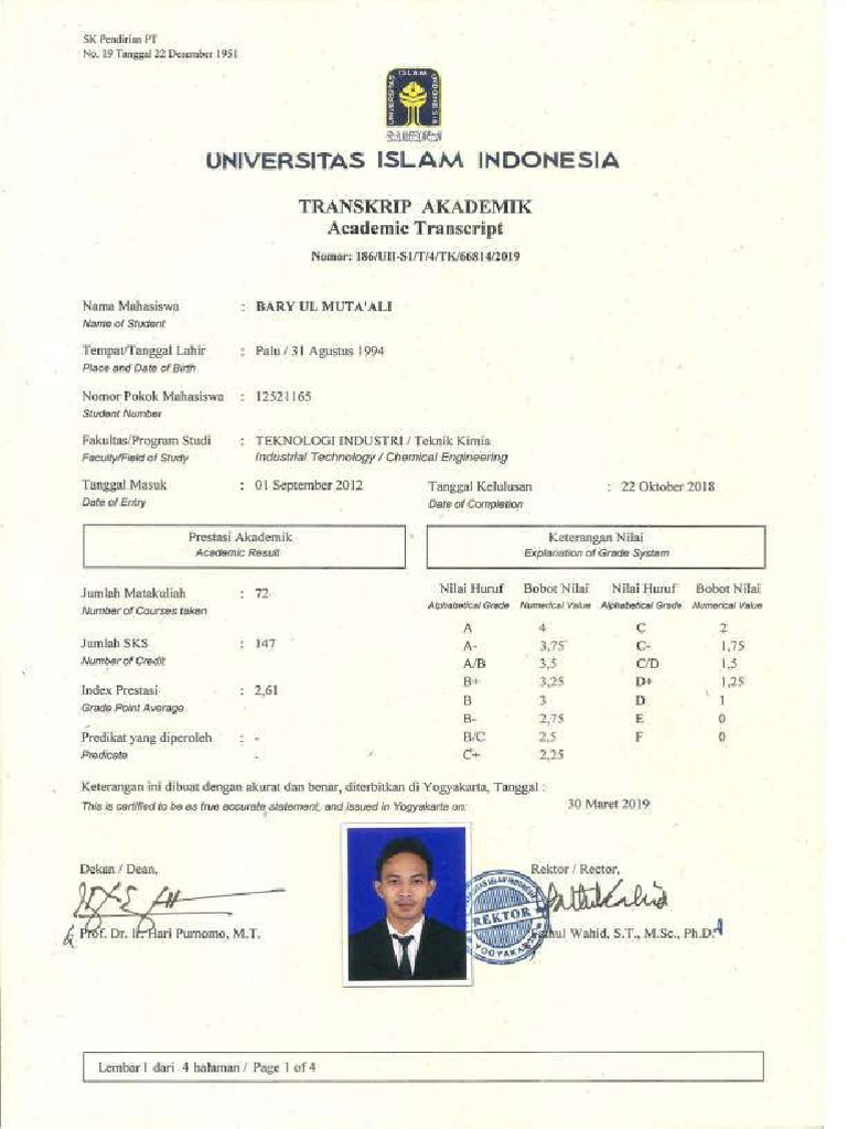 Universitas Islam Indonesia: Transkrip Akademik Academic Transcript ...