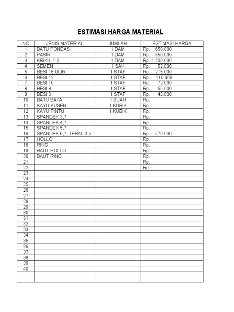 Estimasi Harga Material Bangunan 2024 | PDF