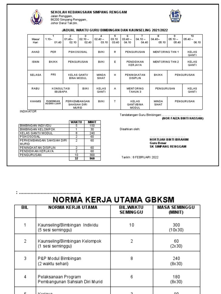 Nor Faiza (Jadual Ubk) | PDF