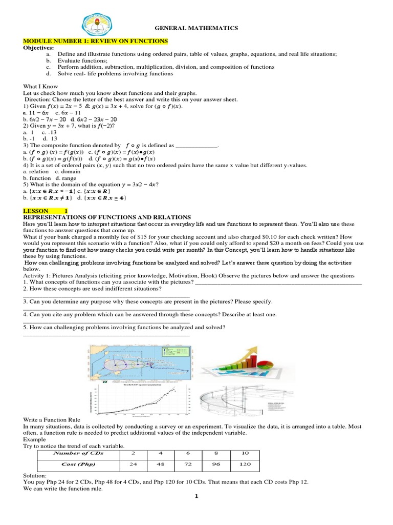 General Mathematics Module Number 1: Review On Functions Objectives ...