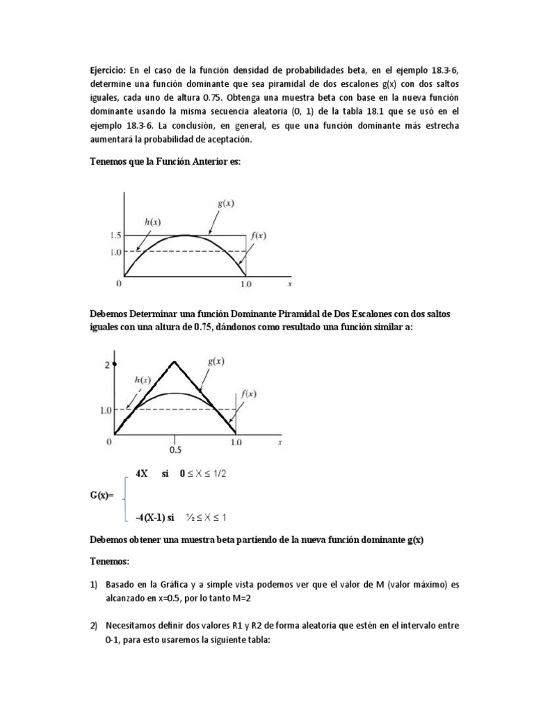 Método de Aceptación y Rechazo | PDF