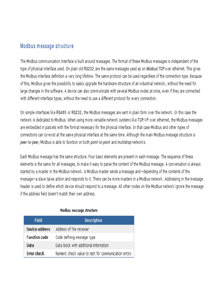 003 Modbus Message Structure | PDF