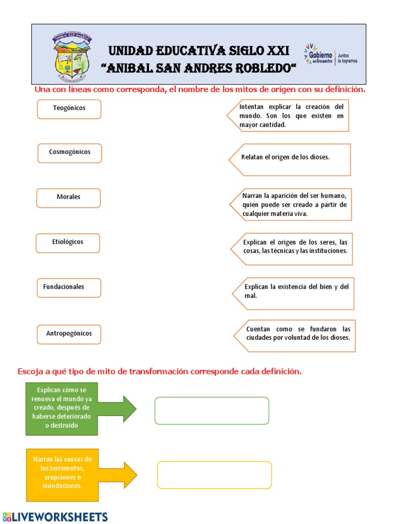 Elementos Del Mito | PDF