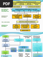 Lecture 2 - CDRA Overview PDF | PDF | Hazards | Risk