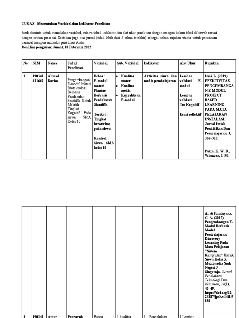 Variabel dan Indikator Penelitian Pendidikan | PDF