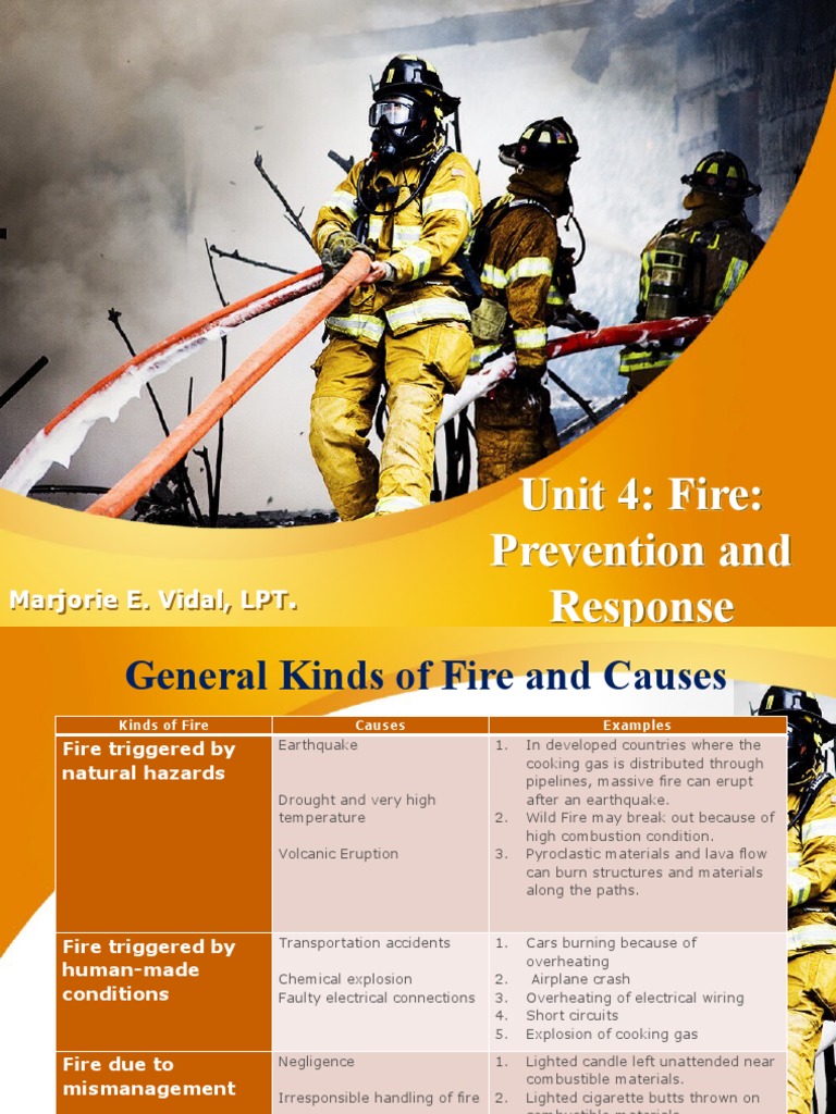 Fire - Prevention and Response | PDF | Fires | Combustion