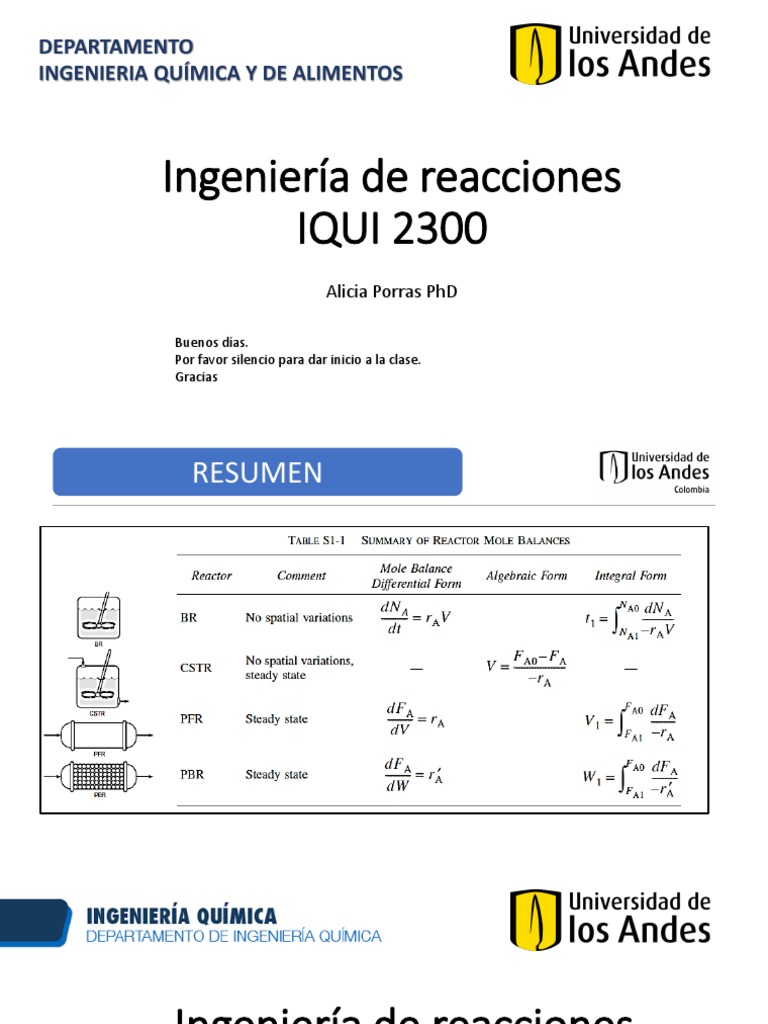 Ecuaciones de Diseño (Batch - CSTR - PFR - BFR) Aplicaciones | PDF | Reactor Quimico | Química ...