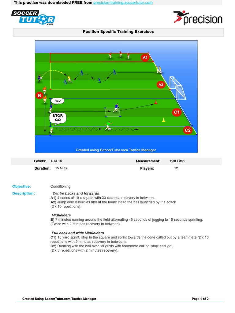Levels: Measurement: Duration: Players:: Objective: Description | PDF ...