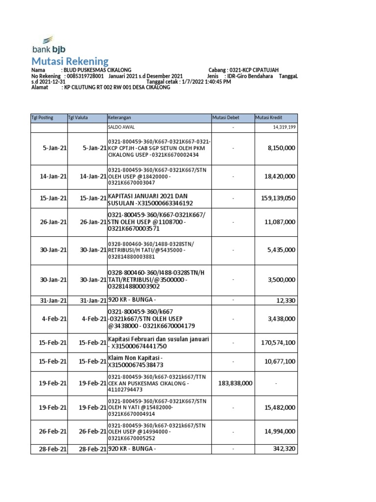 Rek - Koran 2021 | PDF