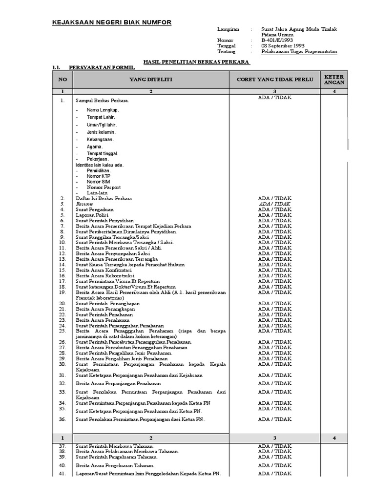 Check List Pidsus | PDF