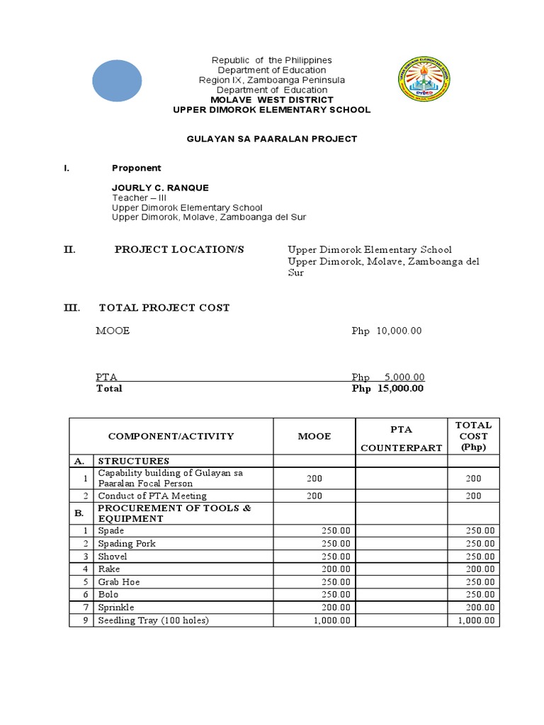 Poster 1 Gulayan Sa Paaralan Integrated School Nutrition Model ...