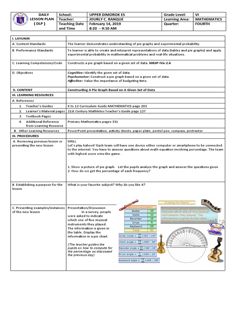 Cot - DLP - Mathematics 6 by Jourly Ranque | PDF | Learning | Pie Chart