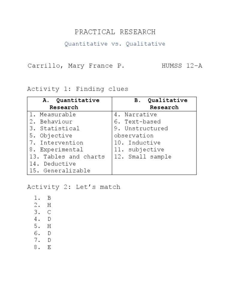 Practical Research: Carrillo, Mary France P. HUMSS 12-A Activity 1 ...