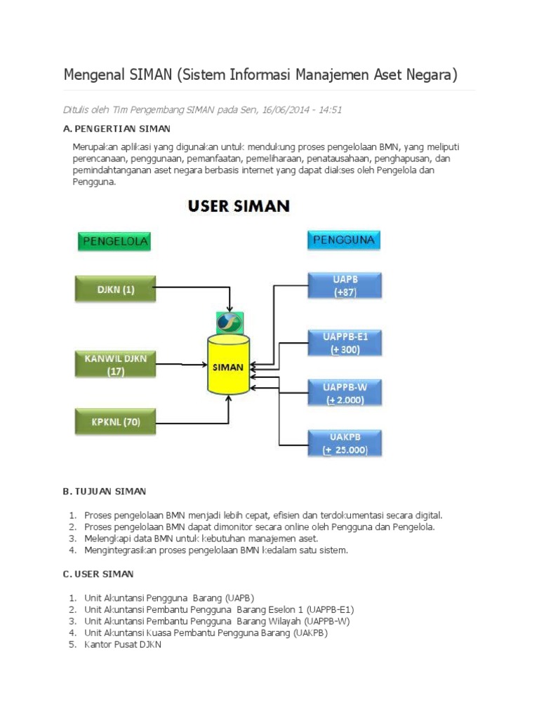 Mengenal Aplikasi SIMAN untuk BMN | PDF | Pengelolaan Keuangan & Uang