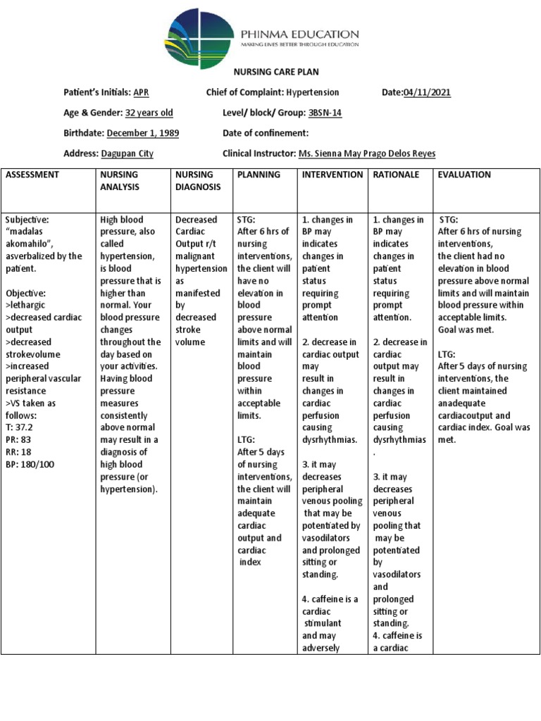 Nursing Care Plan Hypertension Pdf Hypertension Heart