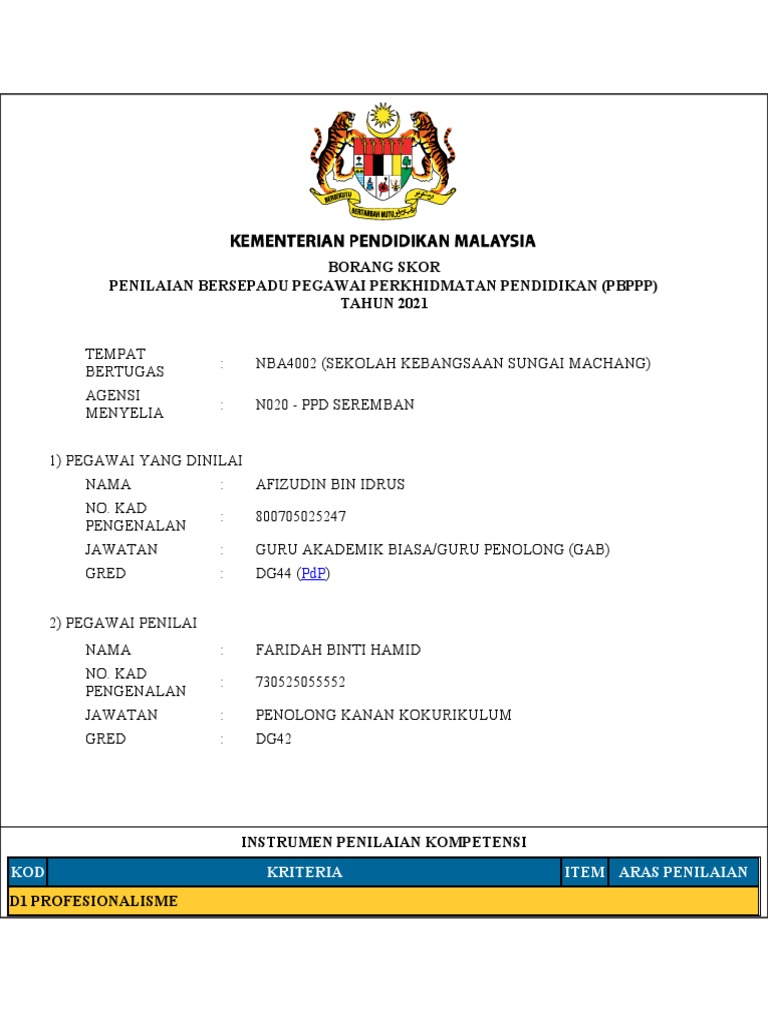 Borang Skor PBPPP | PDF