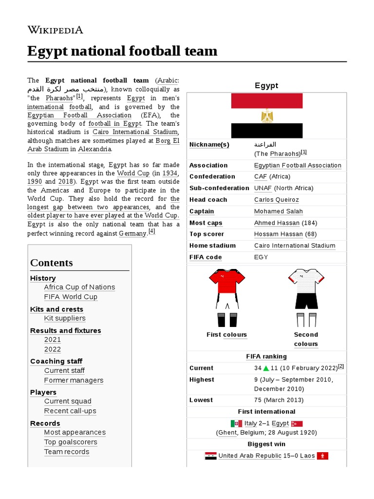 Egypt National Football Team | PDF | Association Football | Sports Teams