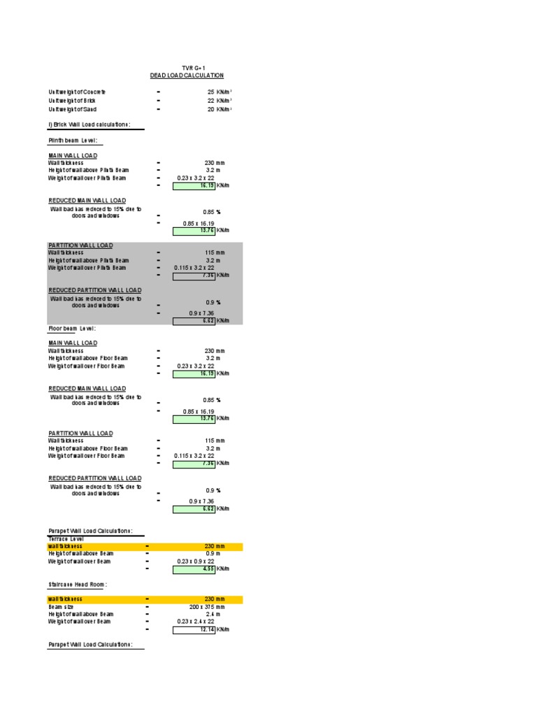 TVR Load Calculation | PDF | Wall | Beam (Structure)