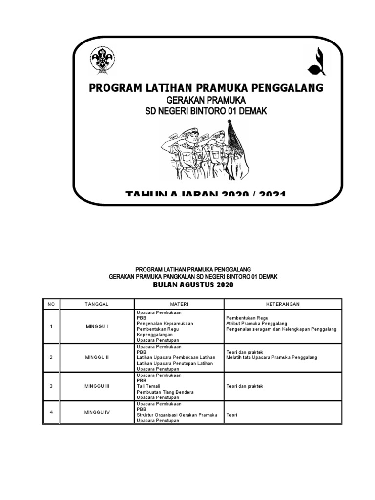Program Kerja Pramuka Penggalang 2020-2021 | PDF
