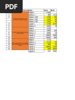 Manpower Supply Monitoring Sheet | PDF | Industrial Processes | Metalworking
