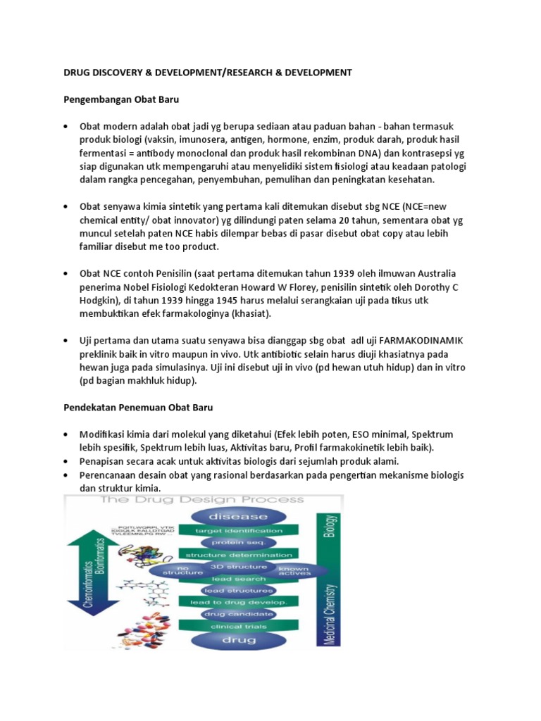 Drug Discovery | PDF