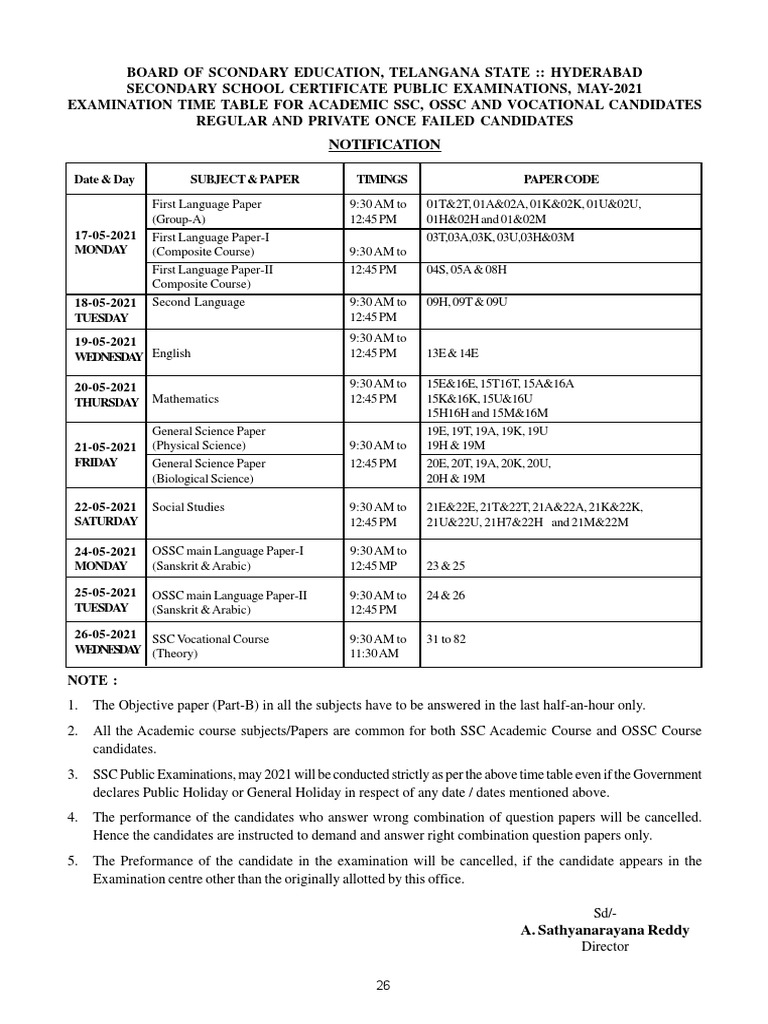 SSC New Model Question Papers 2021 May | PDF | Circle | Area