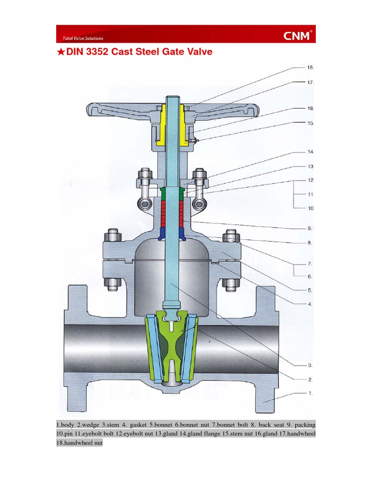 DIN 3352 Cast Steel Gate Valve | PDF | Valve | Metals