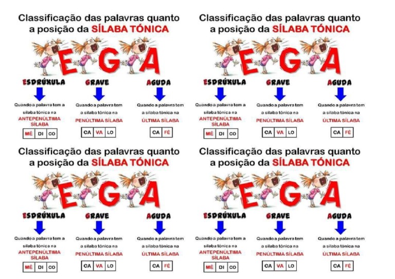Sistema EGA | PDF