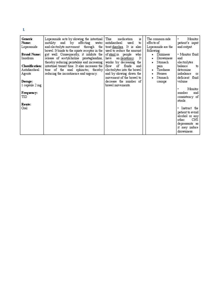Drug Study Loperamide | PDF | Medical Treatments | Drugs Acting On The ...