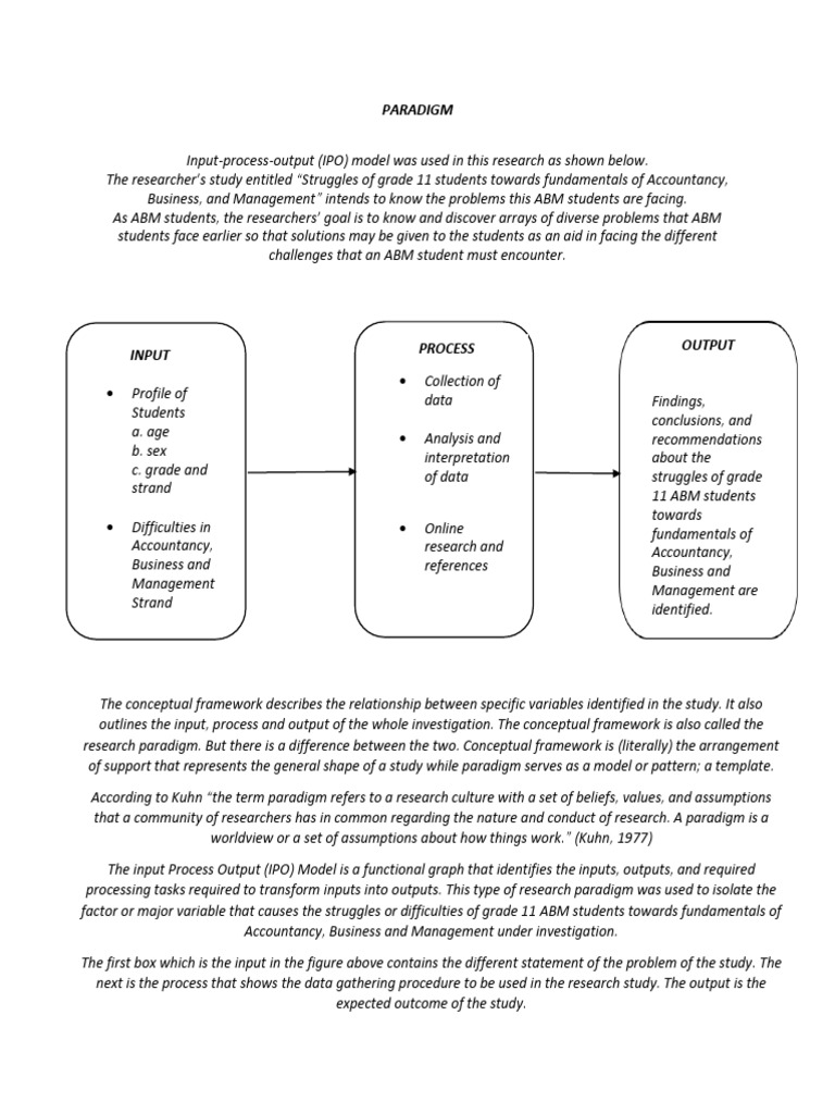 PARADIGM | PDF | Paradigm | Conceptual Model
