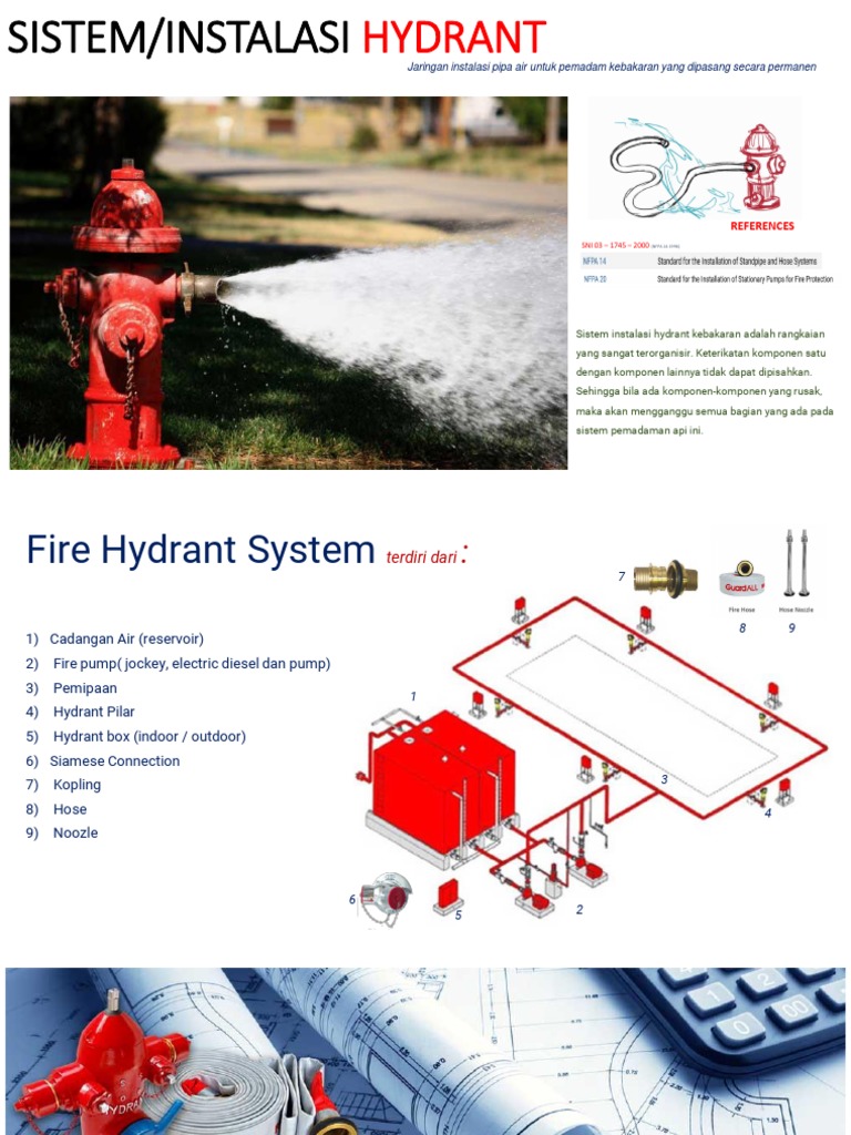 Gambar dan Instalasi Sistem Hydrant | PDF