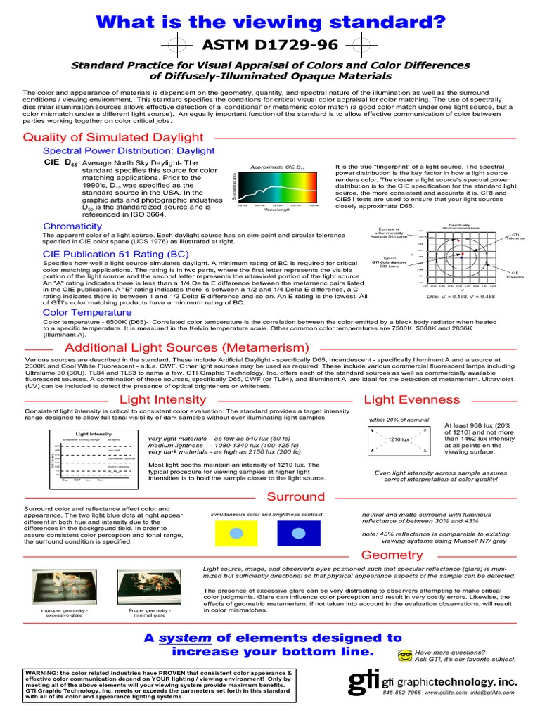 What Is The Viewing Standard ASTM D1729 96 | PDF | Hindu Philosophical ...