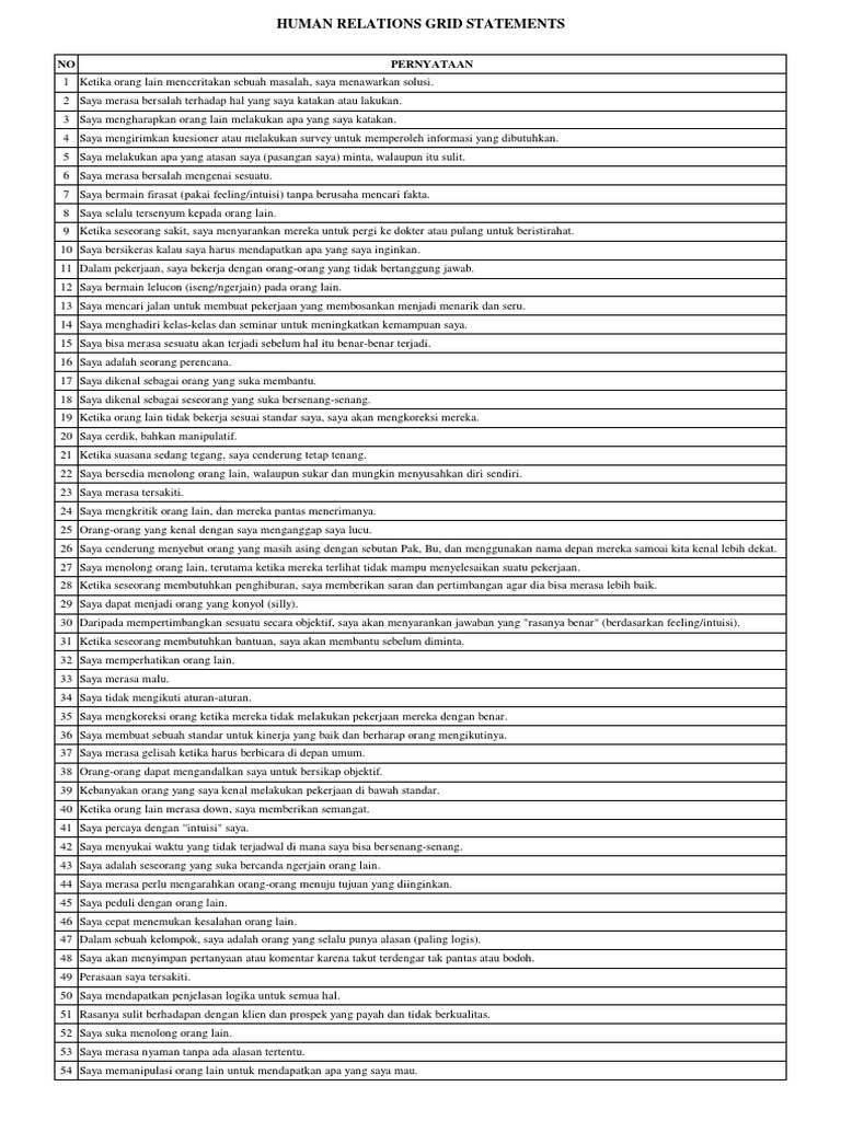 Human Relation Grid Test | PDF