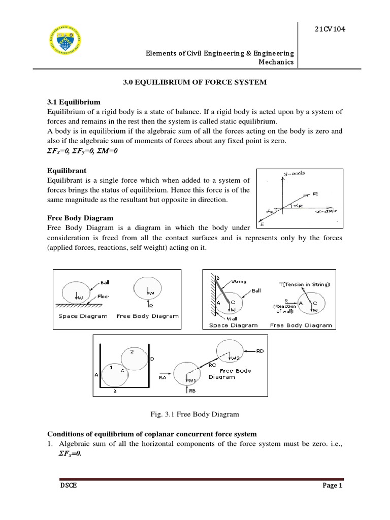 Equilibrium & Support Reactions | PDF | Force | Beam (Structure)