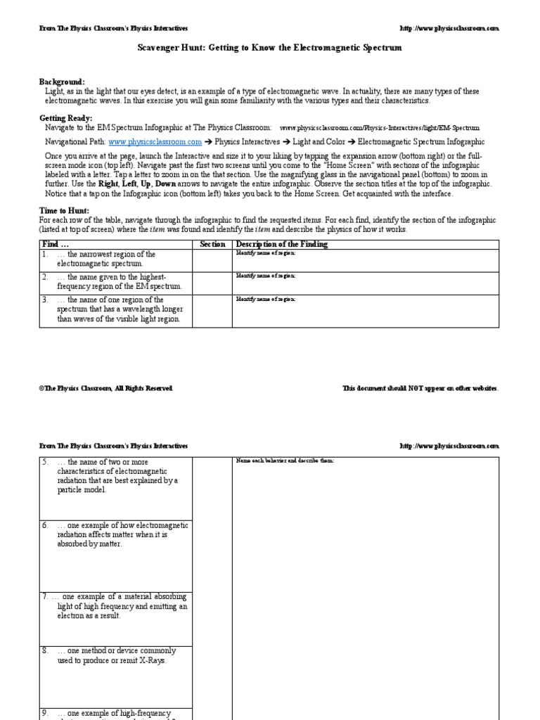 Scavenger Hunt: Getting To Know The Electromagnetic Spectrum | PDF ...
