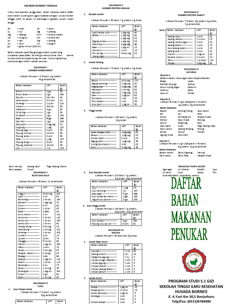 Poster DBMP | PDF