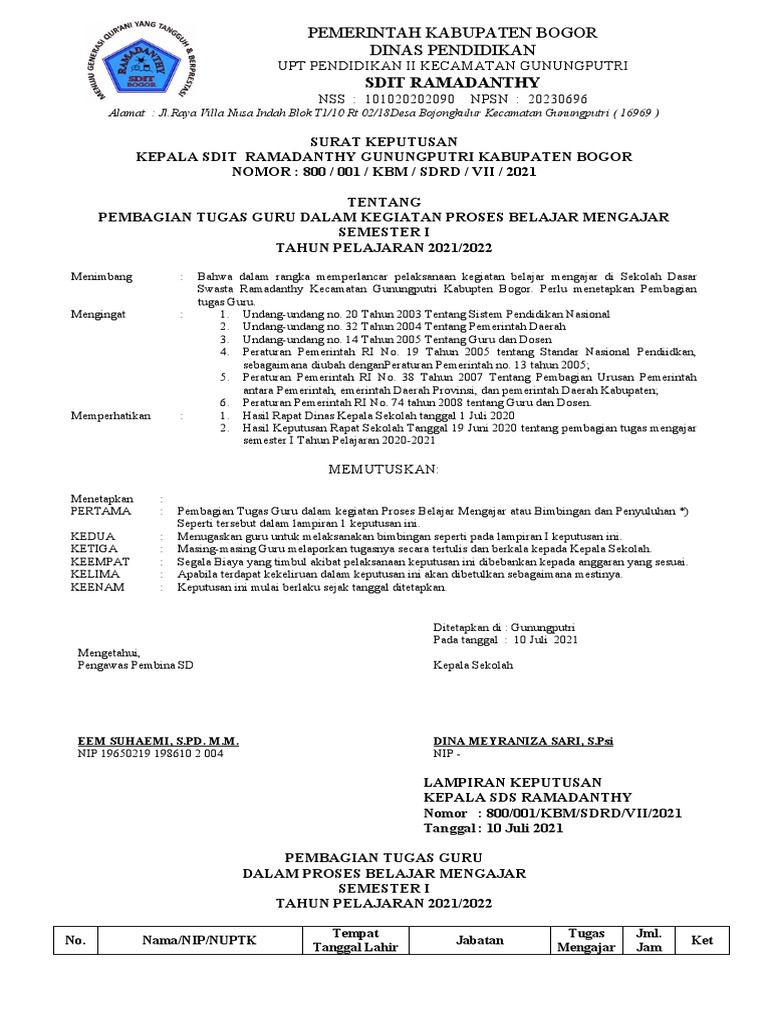 SKBM & Lampiran 2021-2022 | PDF