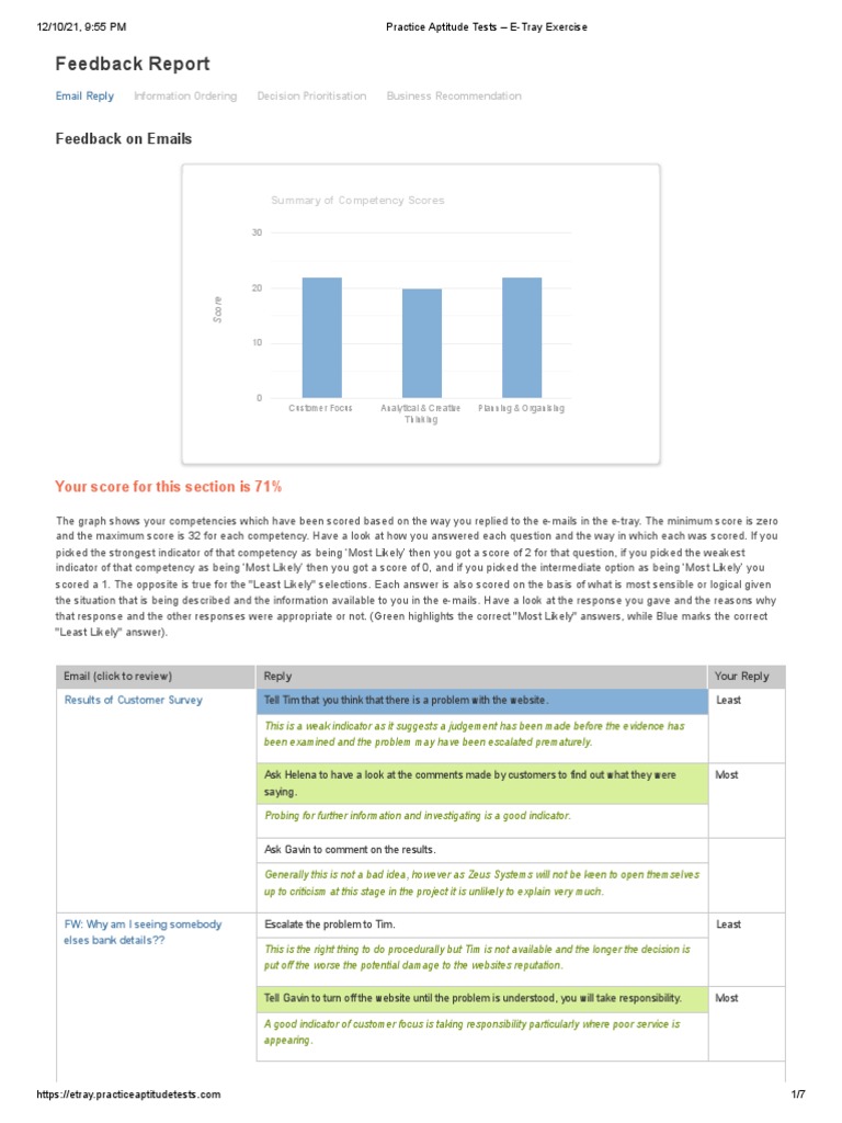 E-Tray Results | PDF | Test (Assessment) | Cognition