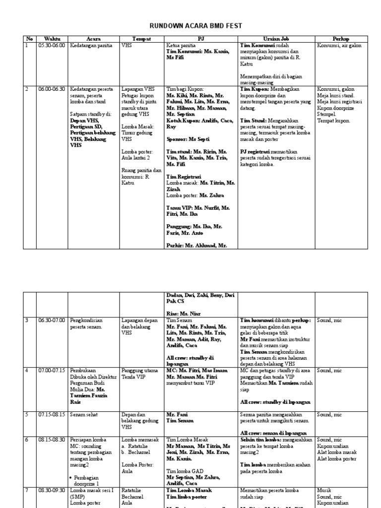 Rundown Acara VHS Fest | PDF