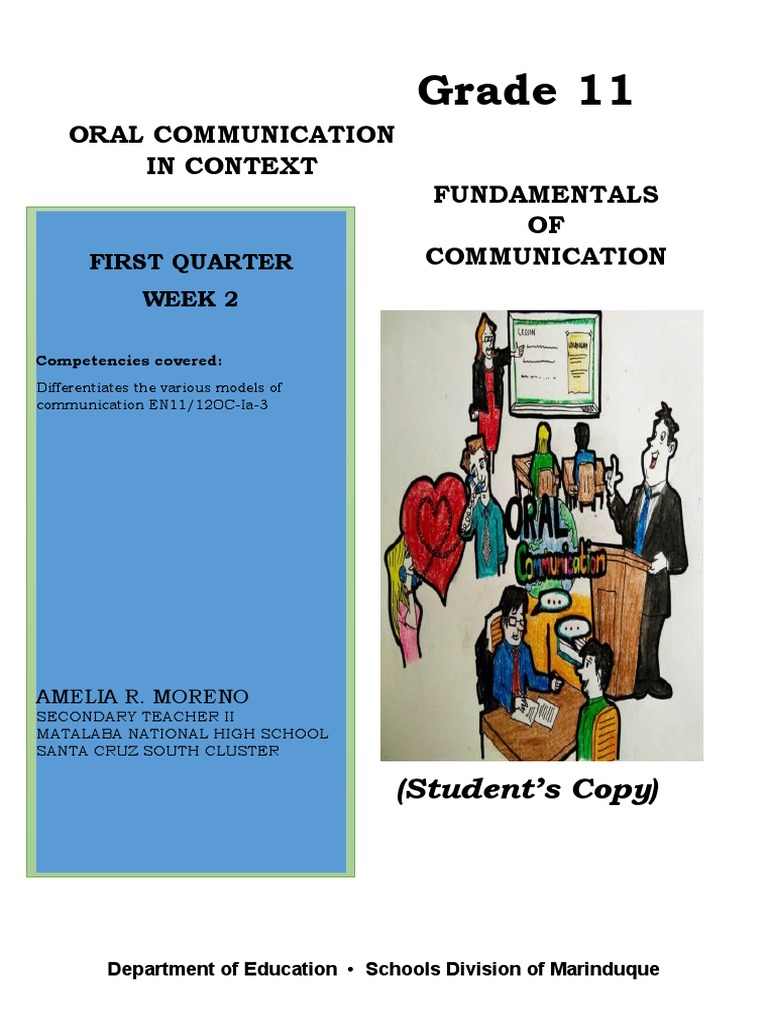Grade 11: Fundamentals OF Communication Oral Communication in Context ...