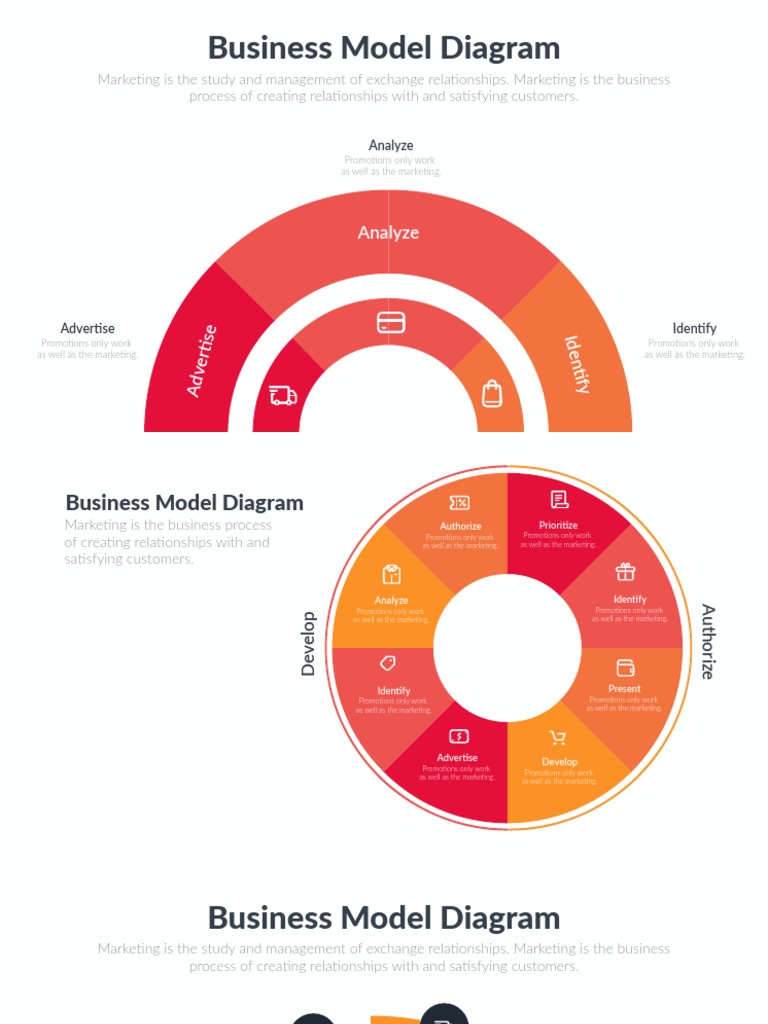 Business Model Infographic 06 | PDF | Marketing | Business Model