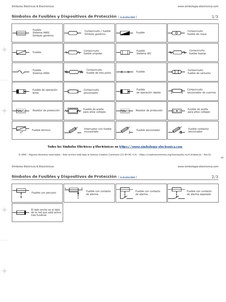 Simbolos Fusibles Dispositivos Proteccion | PDF | Fusible (Eléctrico ...