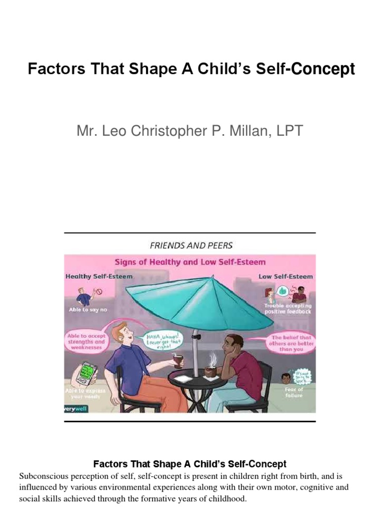 Factors That Shape A Child's Self-Concept | PDF | Self Concept | Self