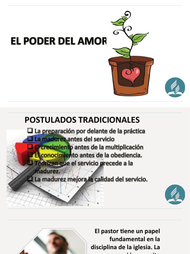 09 El Poder Del Amor | PDF | Aprendizaje | Amor