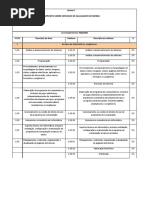 Tabela IRPJ e EFD-REINF: Alíquotas e Códigos | PDF | Biodiesel | Petróleo